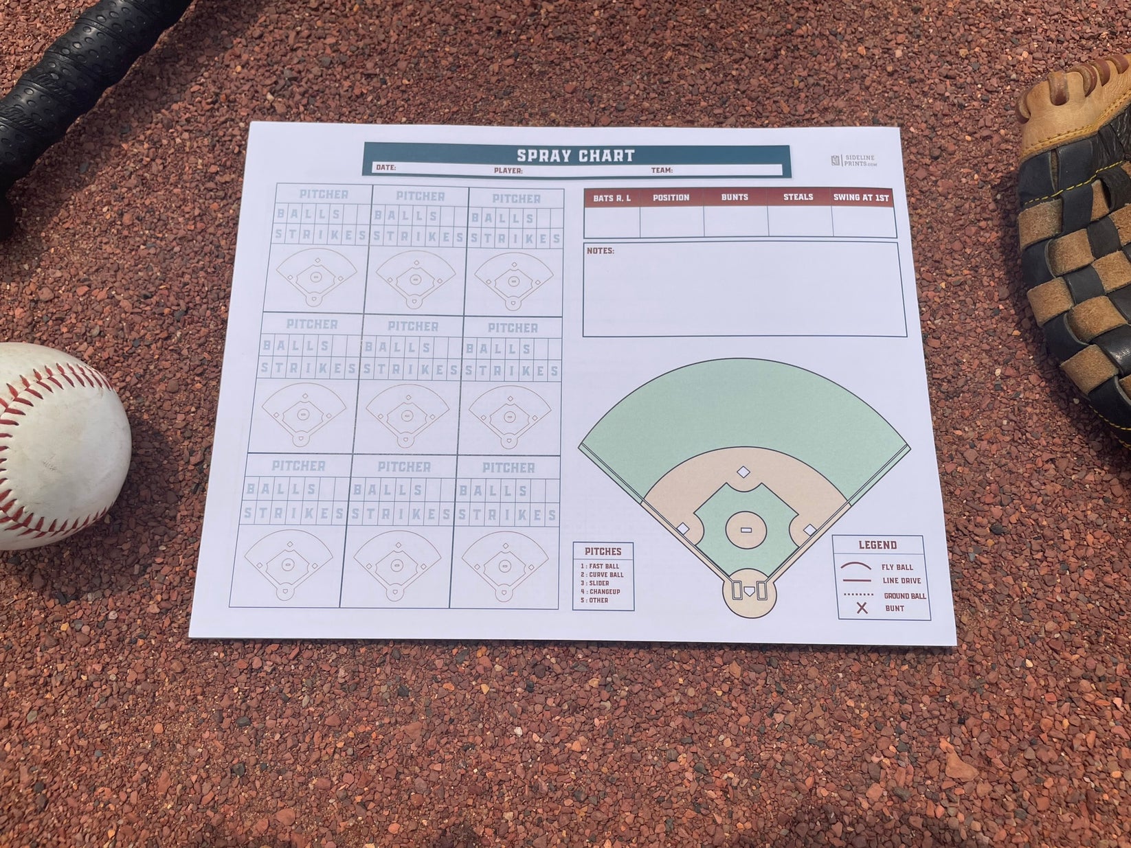 Detailed Spray Chart Notepad – Sideline Prints